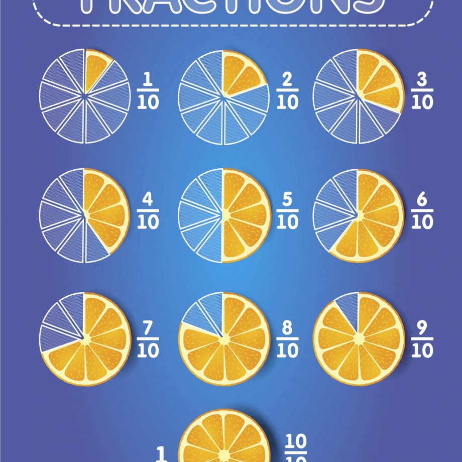 Number Readiness Assessment Kit (1823M-HL) – Creative Services E-Store