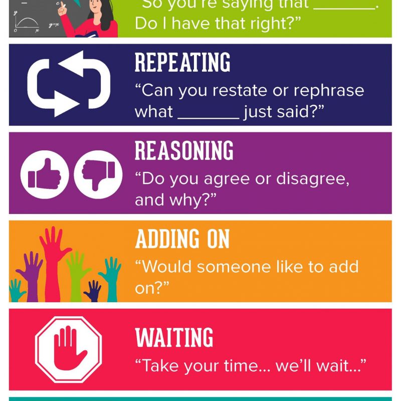 Math Talk Moves (2848M-HL) – Creative Services E-Store