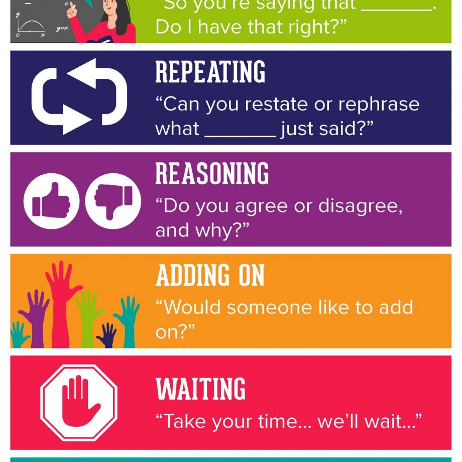 Math Talk Moves (2848M-HL) – Creative Services E-Store