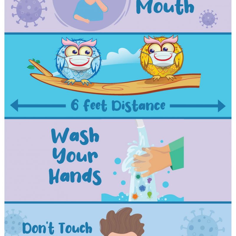 Cover Your Mouth Poster 13×19 (2861P-HL) – Creative Services E-Store